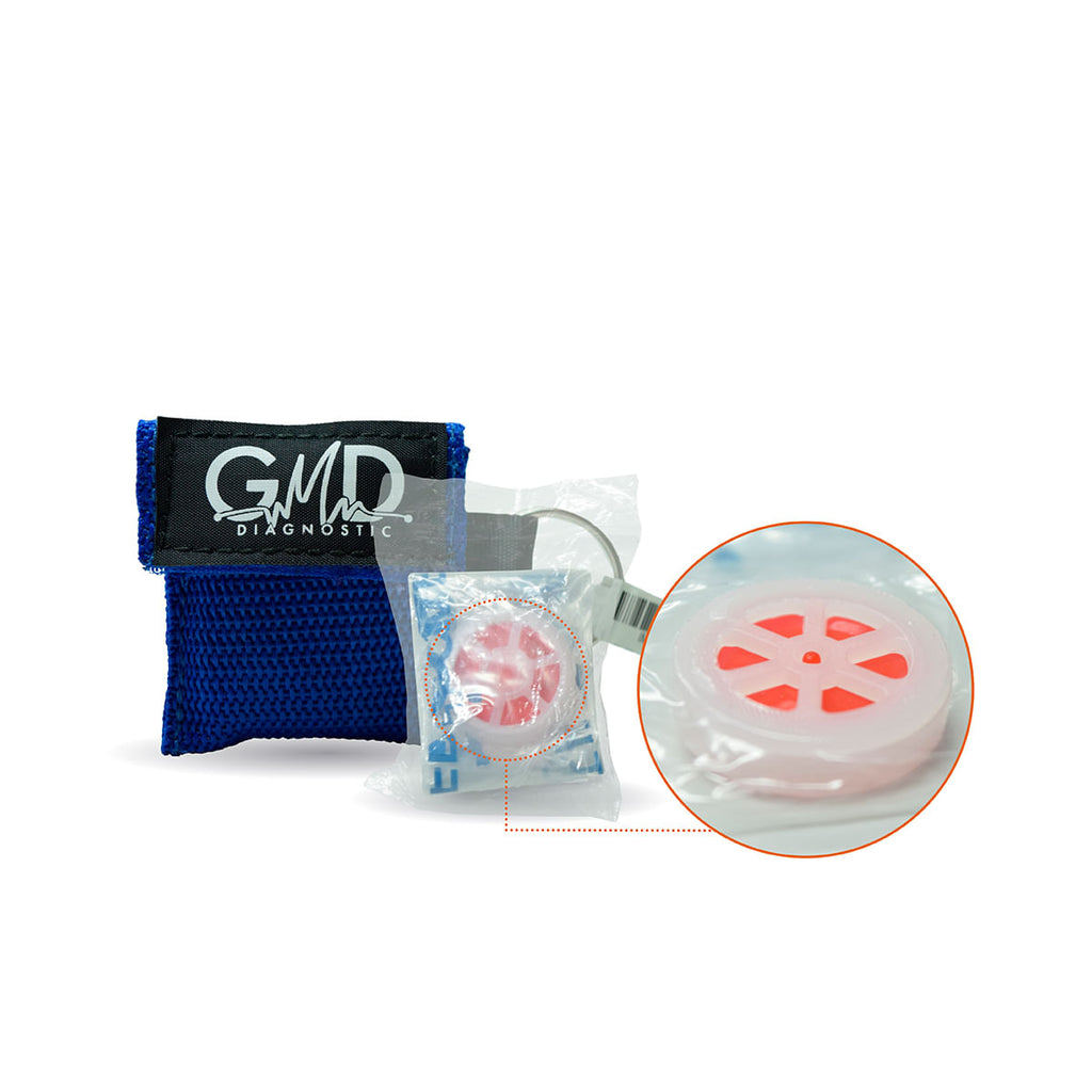 RCP — Siempre Salud